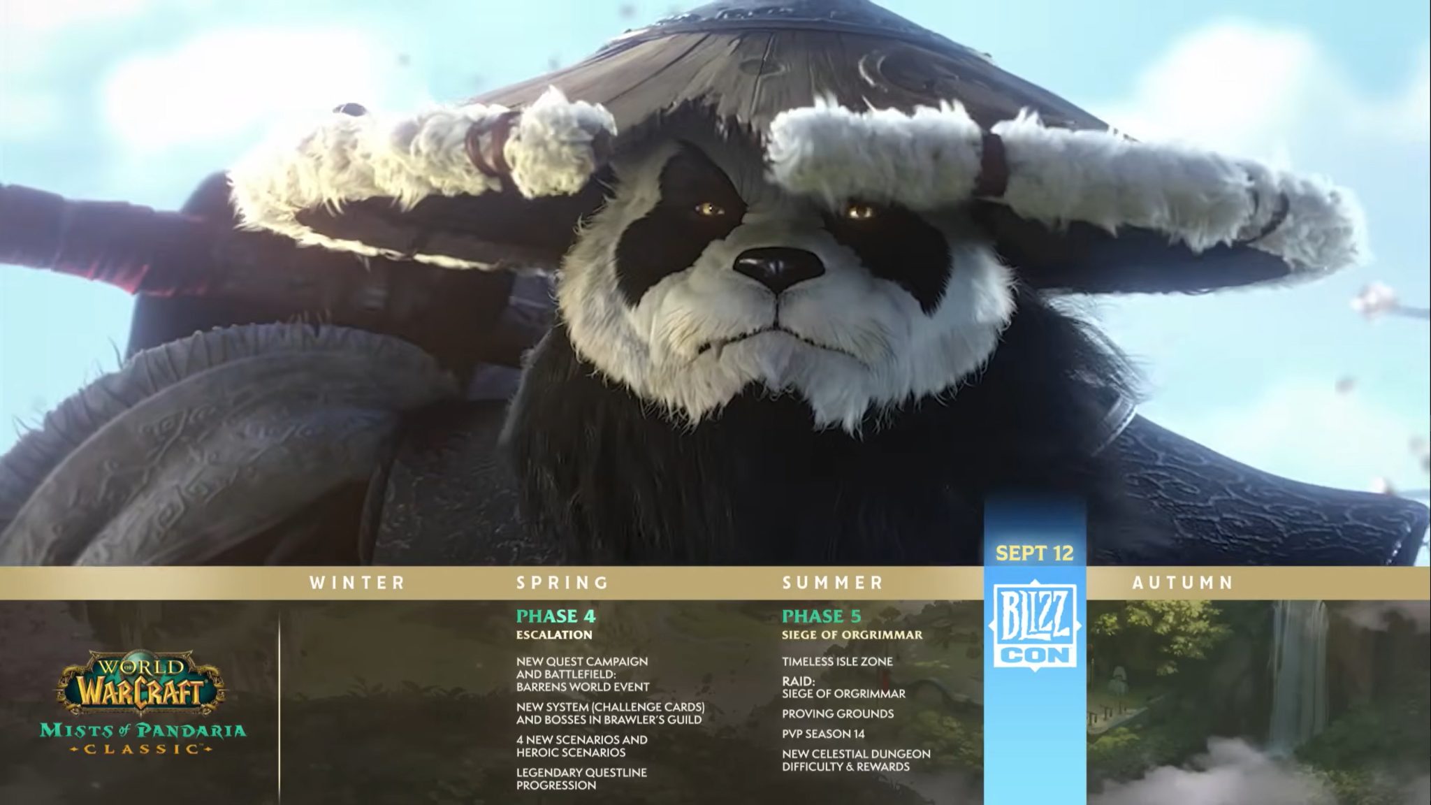 World of Warcraft 2026 Midnight & WoW Classic Roadmap Revealed – Patch ...